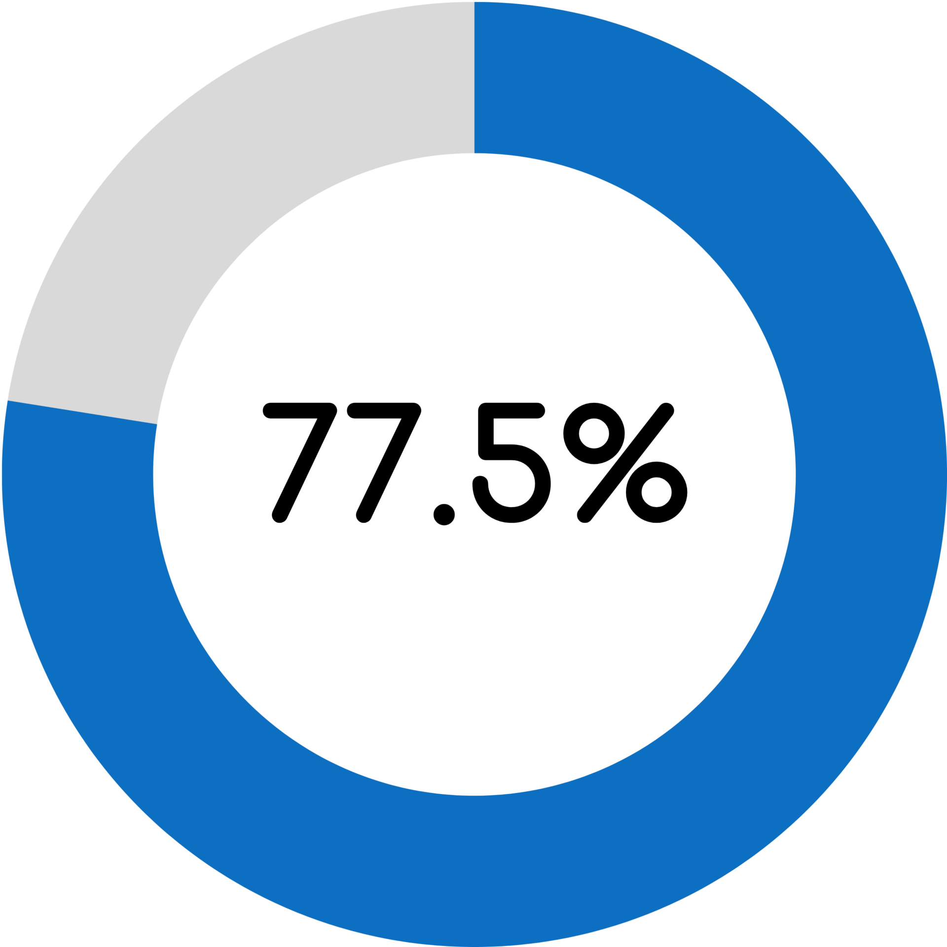 How we make a difference (BB4K) - PACT